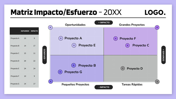Plantillas de diagramas interactivos | Genially